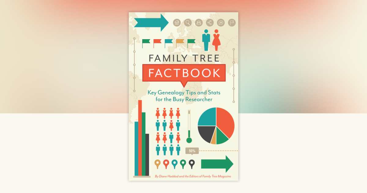 Family Tree Factbook by Diane Haddad, Family Tree Editors ...